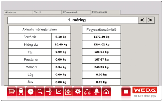 Weda Nutrix+ A szopós malacok etetőrendszere - Új generáció - ISV Zrt.
